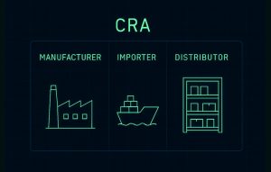 CRA Manufacturer, Importer and Distributor Obligations: Complete Guide ...